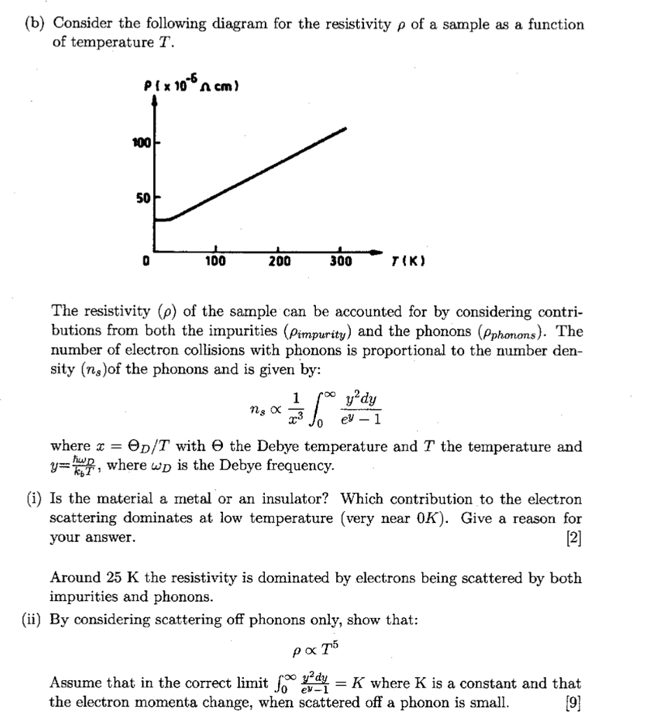 Solved Consider the following diagram for the resistivity | Chegg.com