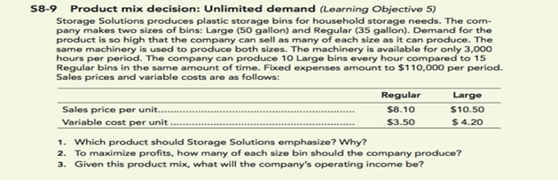 Solved Product mix decision: Unlimited demand (Learning | Chegg.com