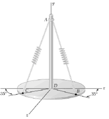 Solved The angle between the spring AB and the post DA is 30 | Chegg.com