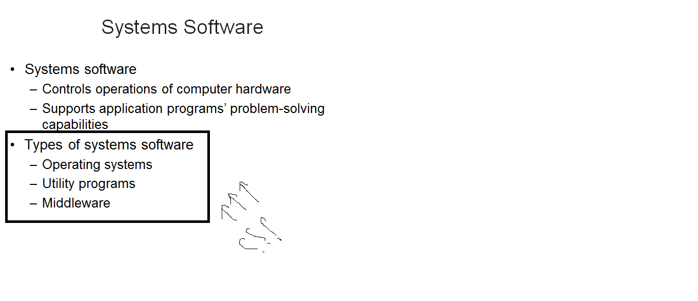 Solved Systems Software Systems software - Controls | Chegg.com