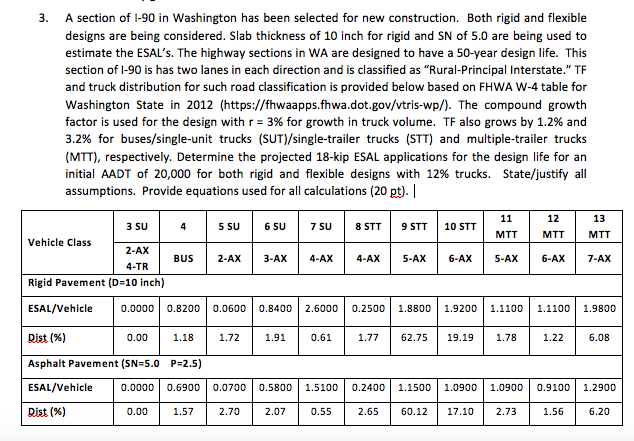 Civil Engineering Archive | February 22, 2017 | Chegg.com