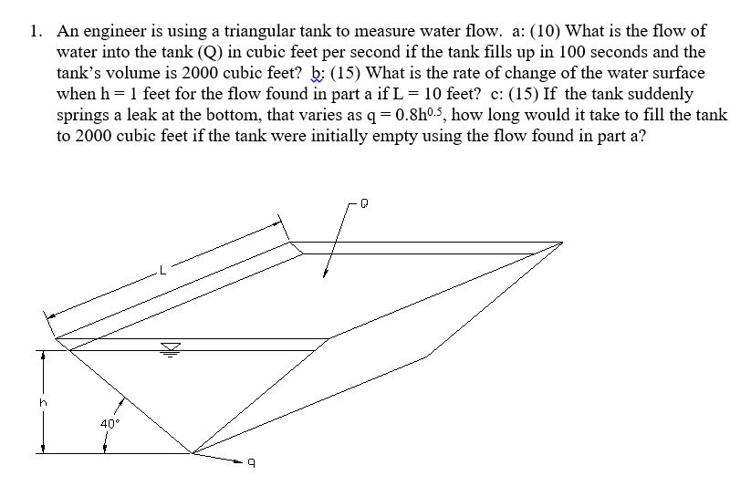 An engineer is using a triangular tank to measure | Chegg.com