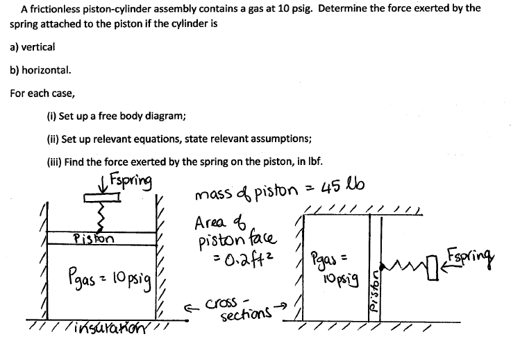 Solved A frictionless piston-cylinder assembly contains a | Chegg.com