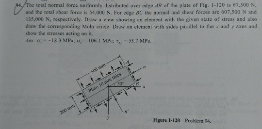 Solved 94,/ The total normal force uniformly distributed | Chegg.com