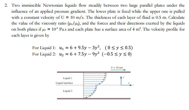 Solved Two immiscible Newtonian liquids flow steadily | Chegg.com