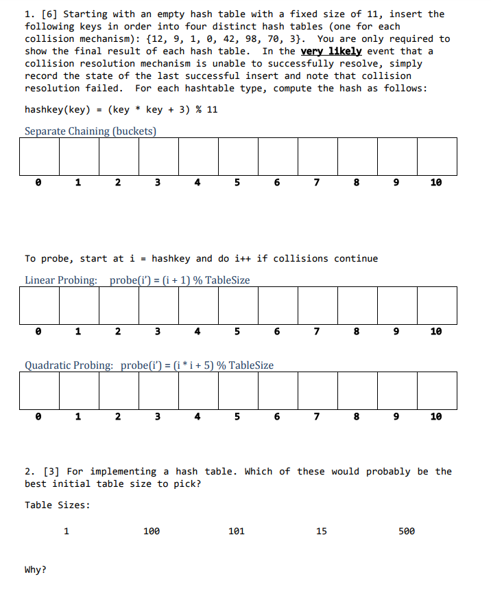 Solved 1. [6] Starting with an empty hash table with a fixed | Chegg.com