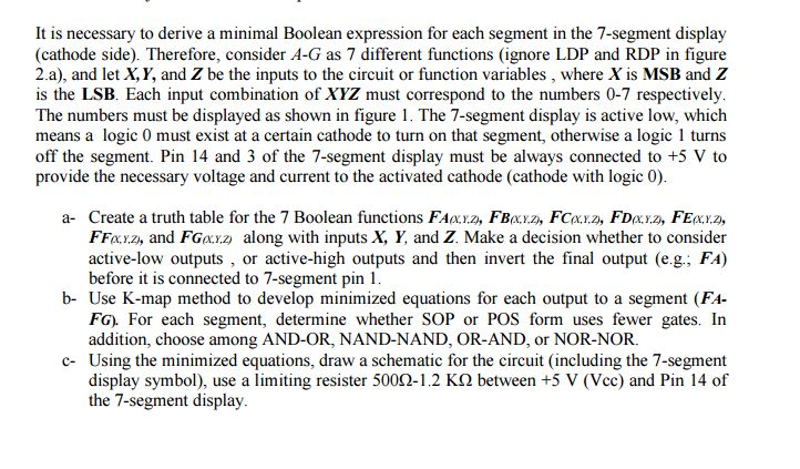 Solved It is necessary to derive a minimal Boolean | Chegg.com