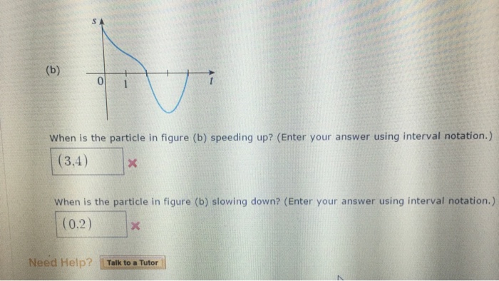 Solved graphs of the position functions of two particles are | Chegg.com