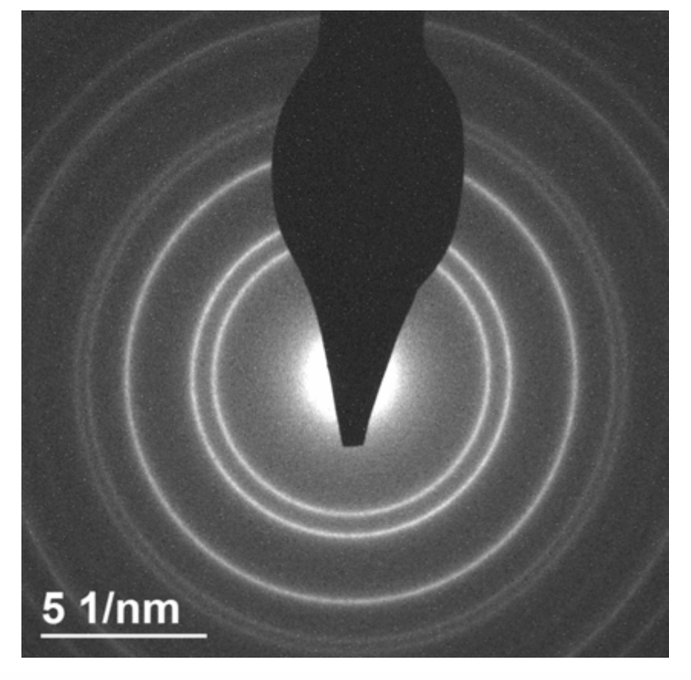 Solved Below Is A Selected Area Diffraction Pattern Which