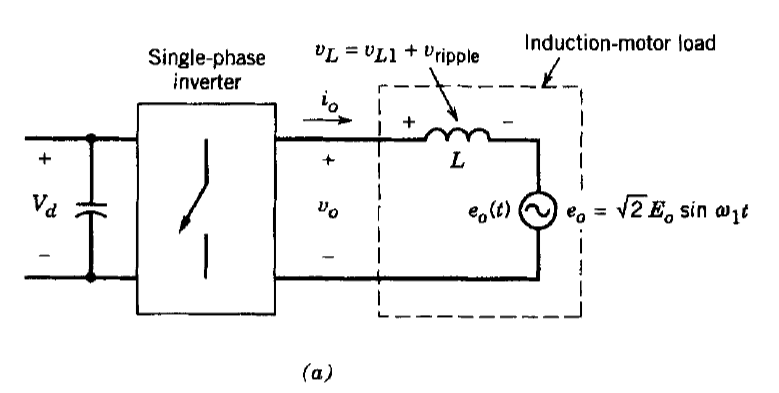 Solved 8-2 Consider the problem of ripple in the output | Chegg.com