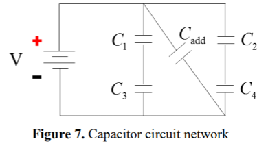 Solved In Fig. 7, C1 = 1 pF, C2 = 5 pF, C3 = 2 pF, and C4 = | Chegg.com
