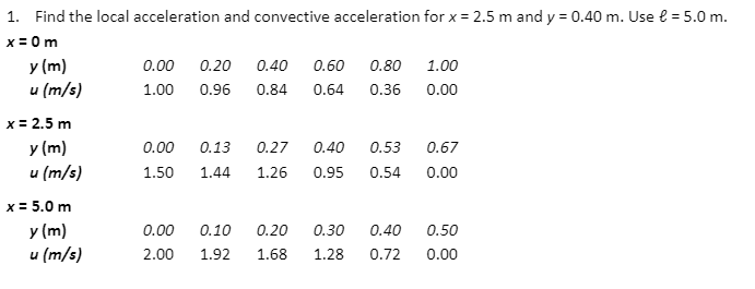 Solved Find The Local Acceleration And Convective