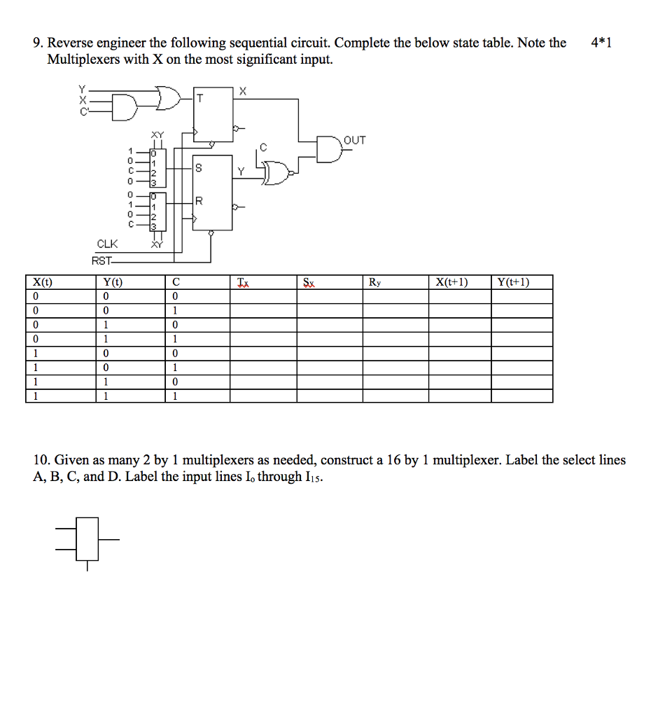 Solved 1. Given the following flip-flop input equations for | Chegg.com