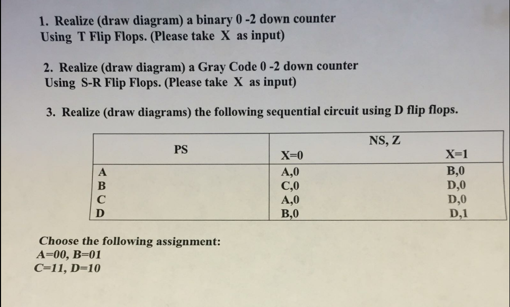 Solved Realize (draw diagram) a binary 0 -2 down counter | Chegg.com