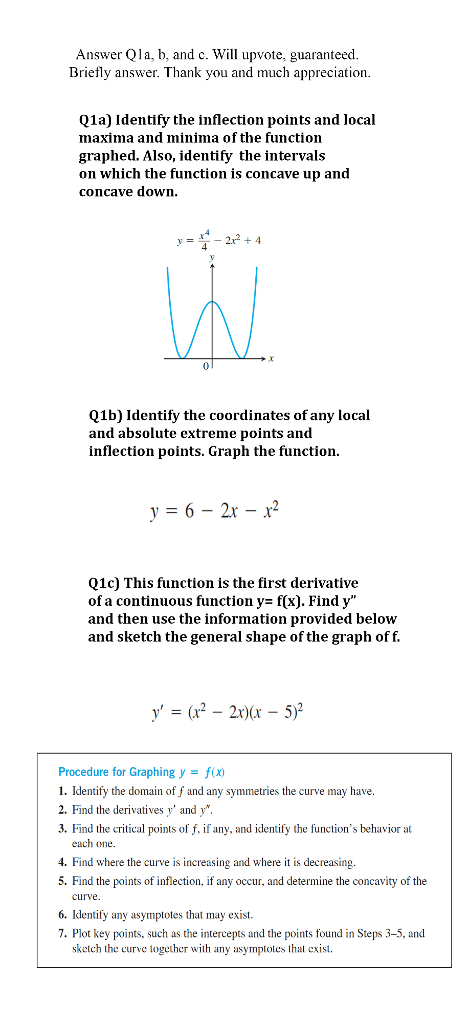Solved Identify The Inflection Points And Local Maxima And