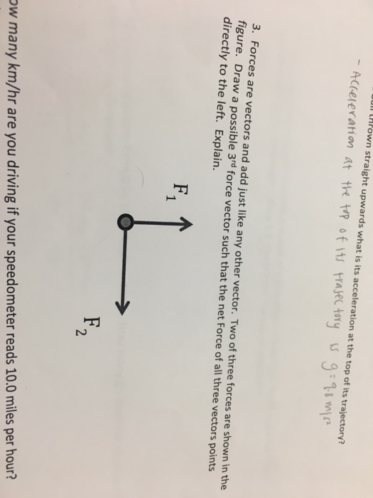 Solved Forces are vectors and add just like any other | Chegg.com