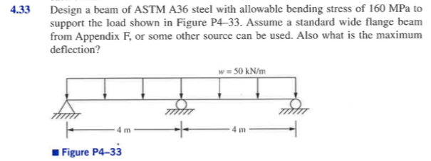 Design a beam of ASTM A36 steel with allowable | Chegg.com