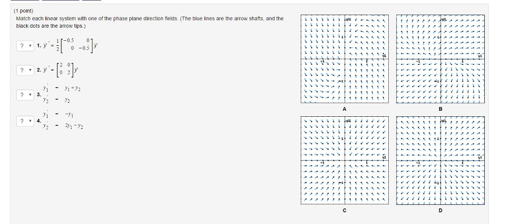 Solved Match each linear system with one of the phase plane | Chegg.com