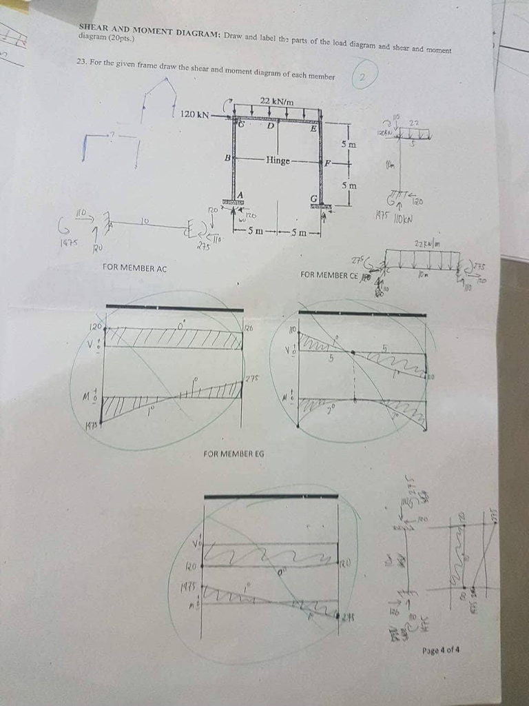 Solved SHEAR AND MOMENT DIAGRAM: Draw diagram (20pts.) and | Chegg.com