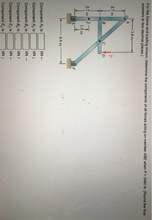 Solved For the frame and loading shown, determine the | Chegg.com