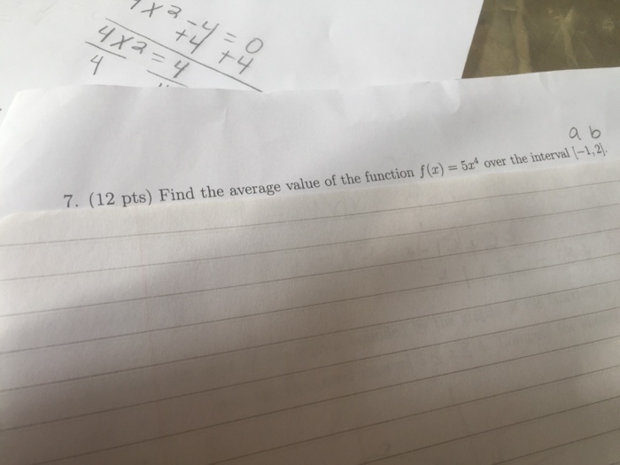 Solved Find the average value of the function f(x) = 5x^4 | Chegg.com