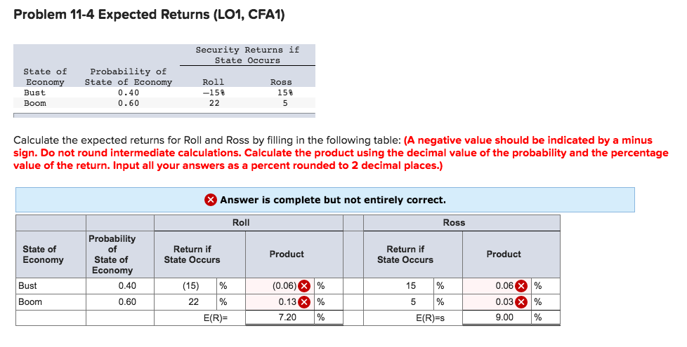 Solved Problem 11-4 Expected Returns (LO1, CFA1) Security | Chegg.com