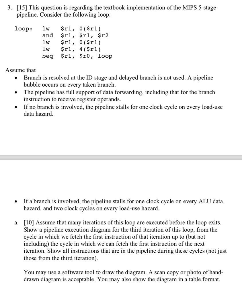 Solved 3 15 This Question Is Regarding The Textbook