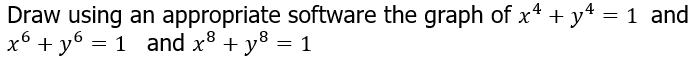 Solved Draw using an appropriate software the graph of x4 + | Chegg.com