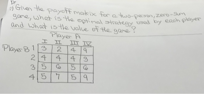 Solved Given the payoff matrix for a two person, zero-sum | Chegg.com