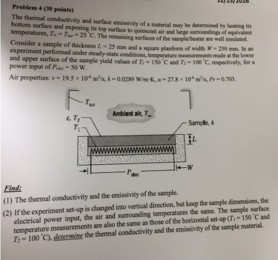 Solved The thermal conductivity and surface emissivity of a | Chegg.com