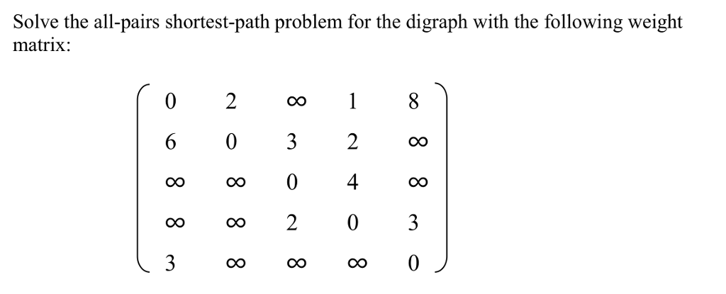 Solved Solve the all-pairs shortest-path problem for the | Chegg.com