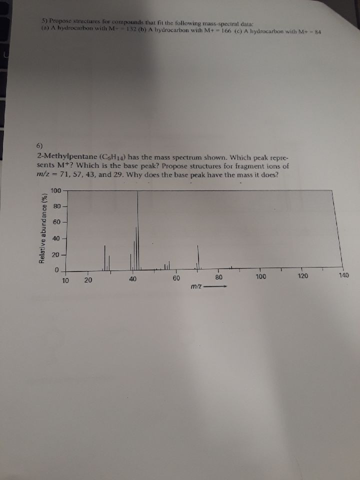 Solved 5) Propose structures for compounds that fit the | Chegg.com