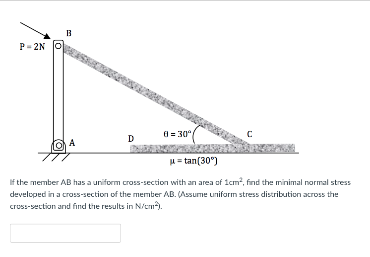 Solved If the member AB has a uniform cross-section with | Chegg.com