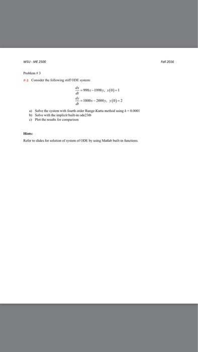 Solved Consider the following stiff ODE system: dx/dt = | Chegg.com