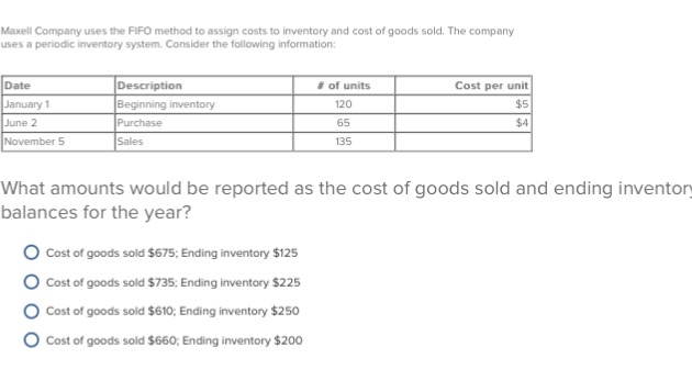 Solved Maxell Company uses the FIFO method to assign costs | Chegg.com Solved Maxell Company uses the FIFO method to assign costs | Chegg.com