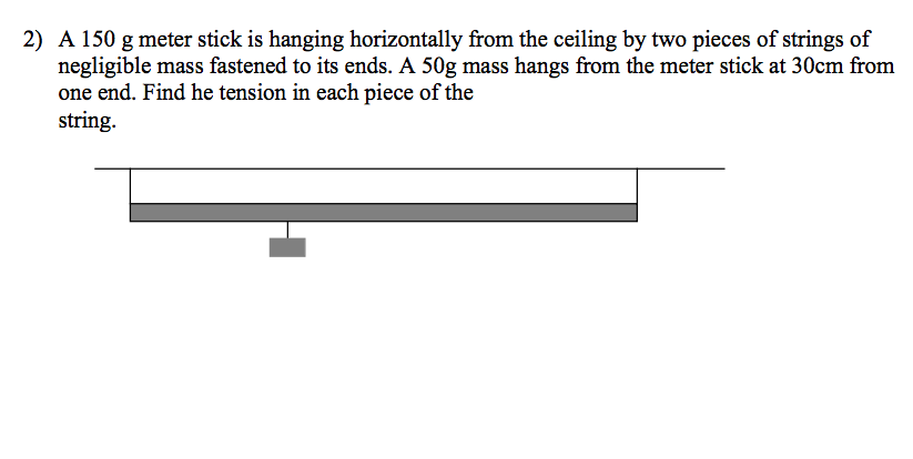 Solved 2) A 150 g meter stick is hanging horizontally from | Chegg.com