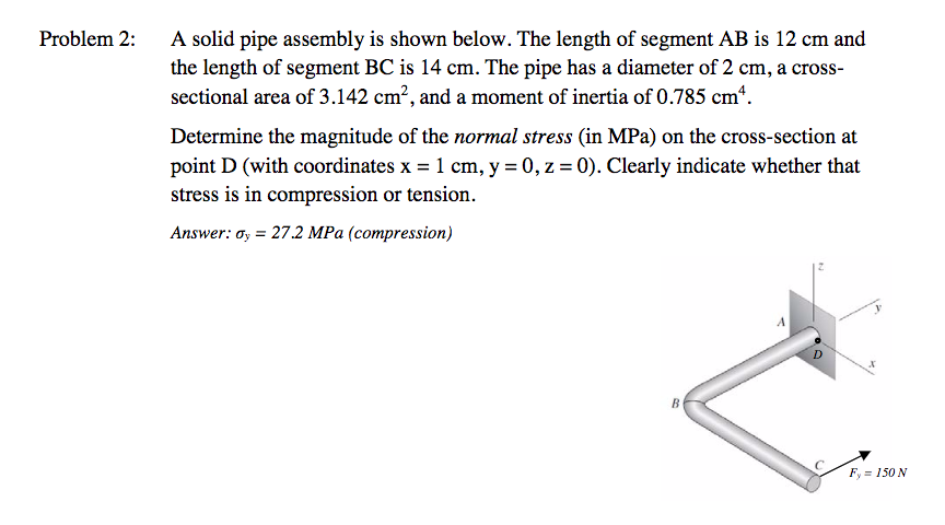 Solved A solid pipe assembly is shown below. The length of | Chegg.com