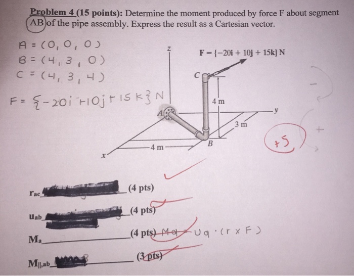 Solved Determine The Moment Produced By Force F About