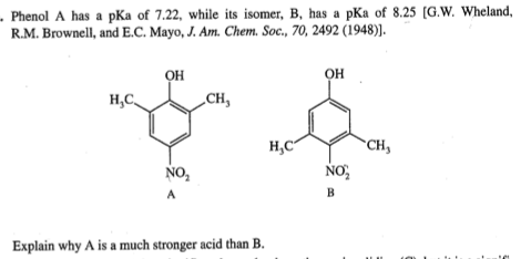 Solved Phenol A has a pKa of 7.22, while its isomer, B, has | Chegg.com