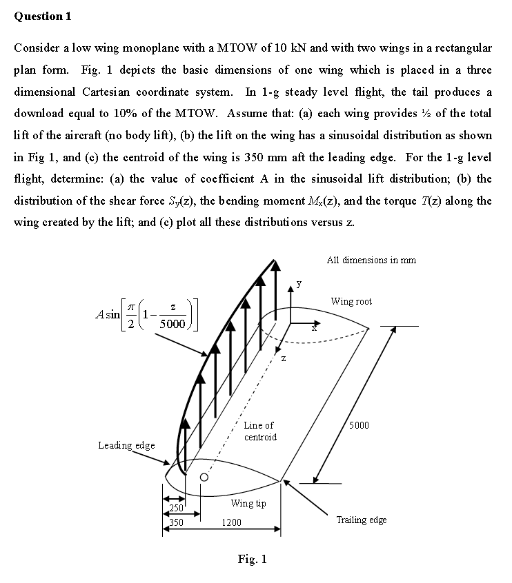 Consider a low wing monoplane with a MTOW of 10 kN | Chegg.com