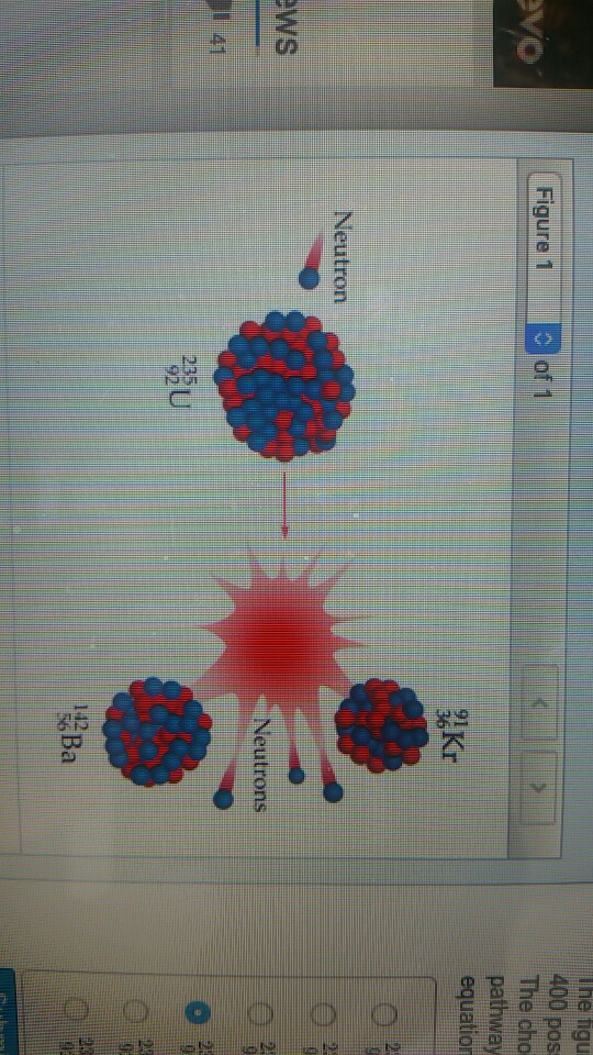 Solved he figu 400 post Figure 1 of 1 The cho pathway | Chegg.com