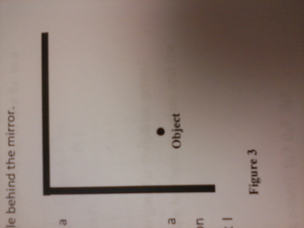 Solved le behind the mirror. Object Figure 3 | Chegg.com