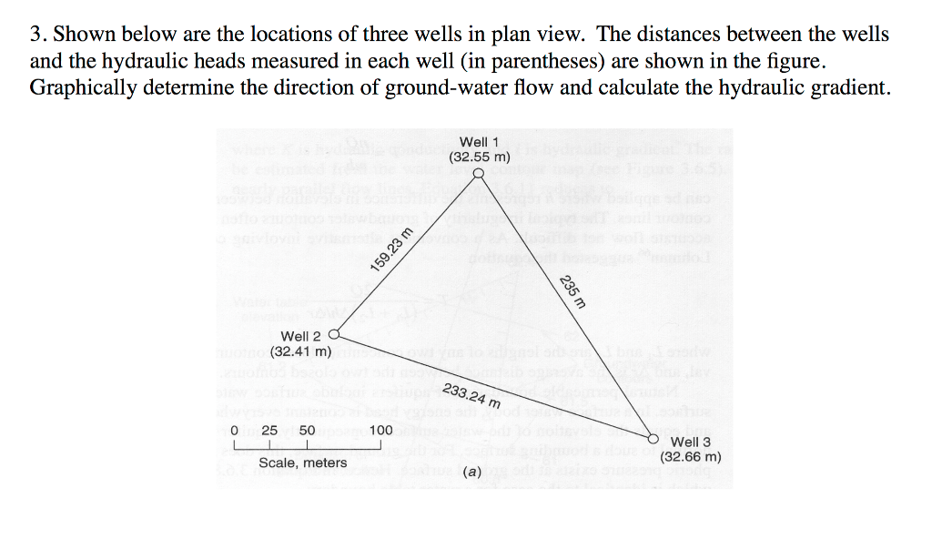 Solved 3. Shown below are the locations of three wells in | Chegg.com
