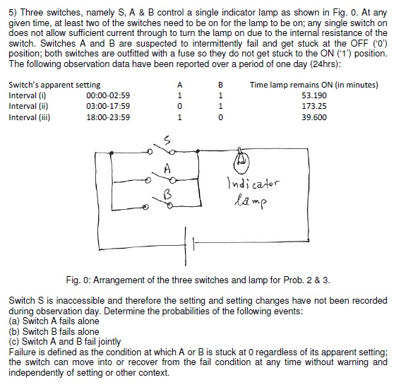 Three switches, namely S, A & B control a single | Chegg.com