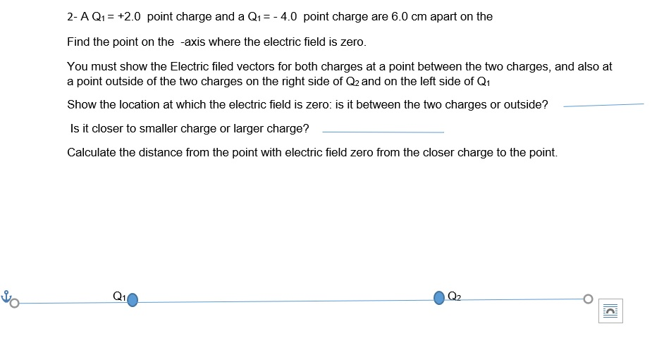 Solved A Q1 = +2.0 nC point charge and a Q1 = - 4.0 nC point | Chegg.com