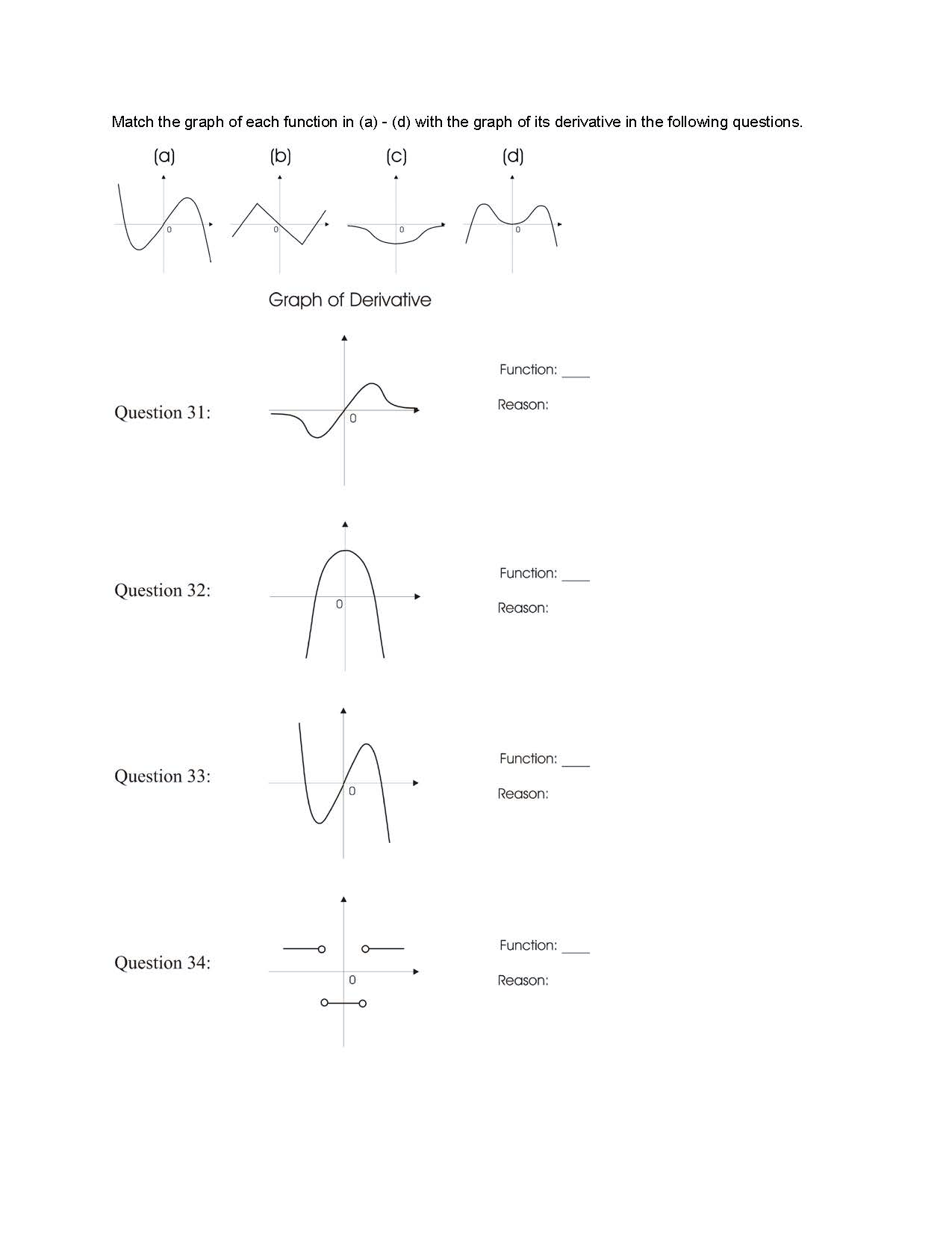 Solved Match the graph of each function in (a) - (d) with | Chegg.com