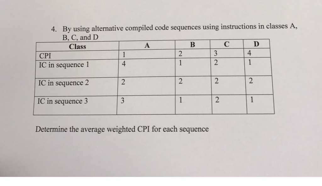Solved By using alternative compiled code sequences using | Chegg.com