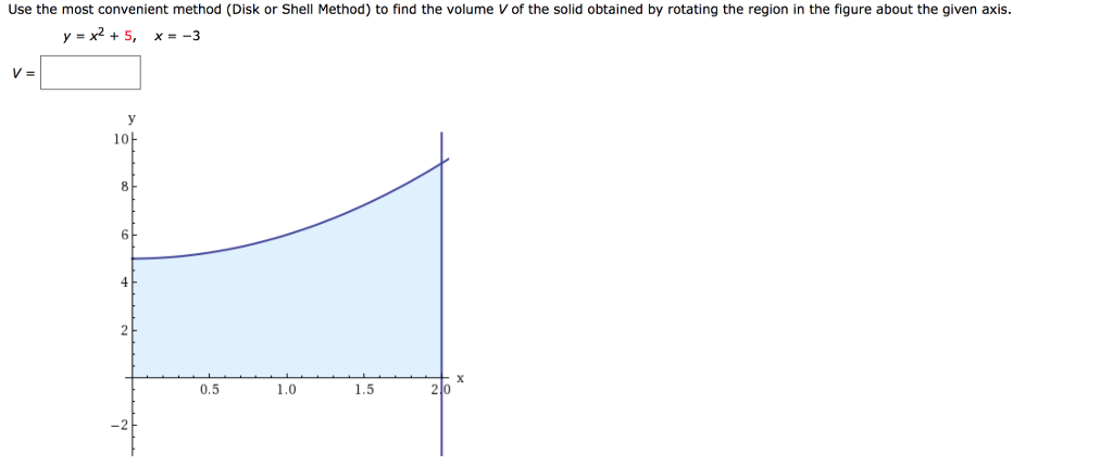 Solved Use the most convenient method (Disk or Shell Method) | Chegg.com