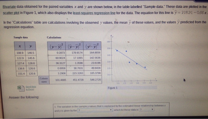 Solved Bivariate data obtained for the paired variables x | Chegg.com
