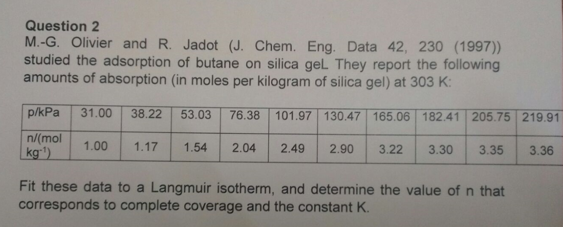 Solved Fit the data to a langmuir isotherm, and determine | Chegg.com